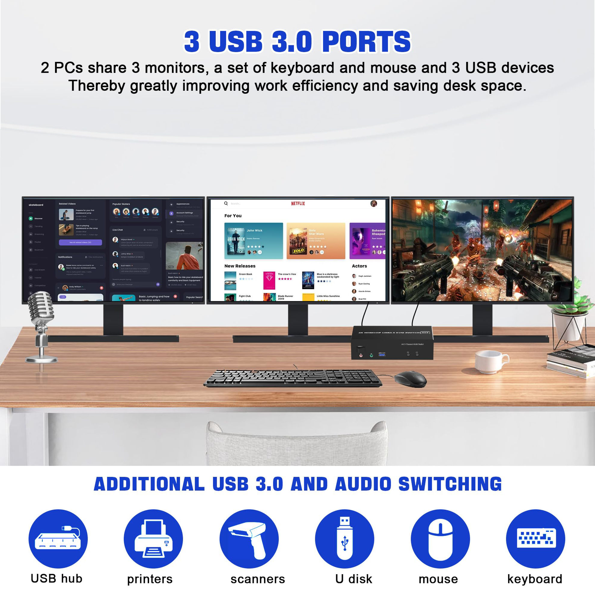GetUSCart- 2 Displayport + HDMI USB 3.0 KVM Switch 3 Monitors 2 ...