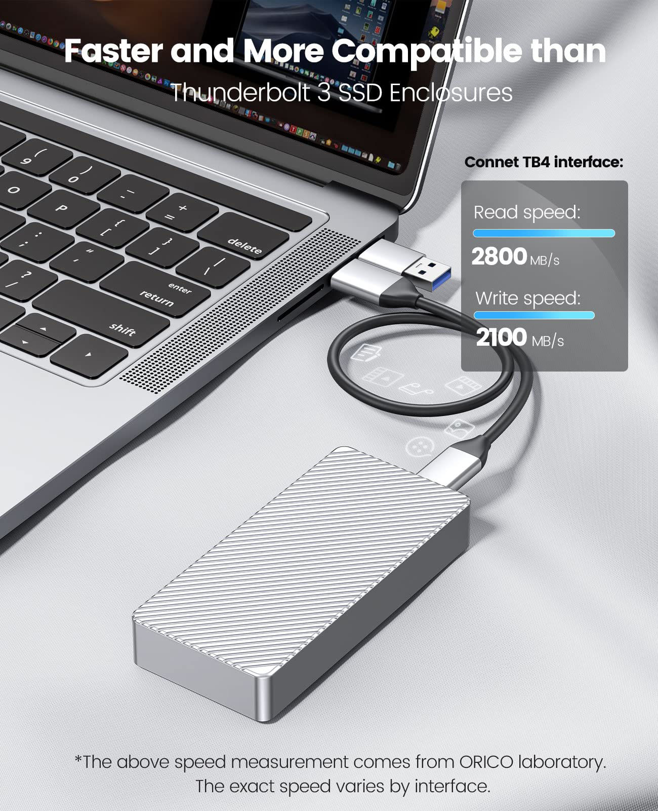 GetUSCart- ORICO 40Gbps M.2 NVMe SSD Enclosure USB4 PCIe3.0x4 USB-C ...