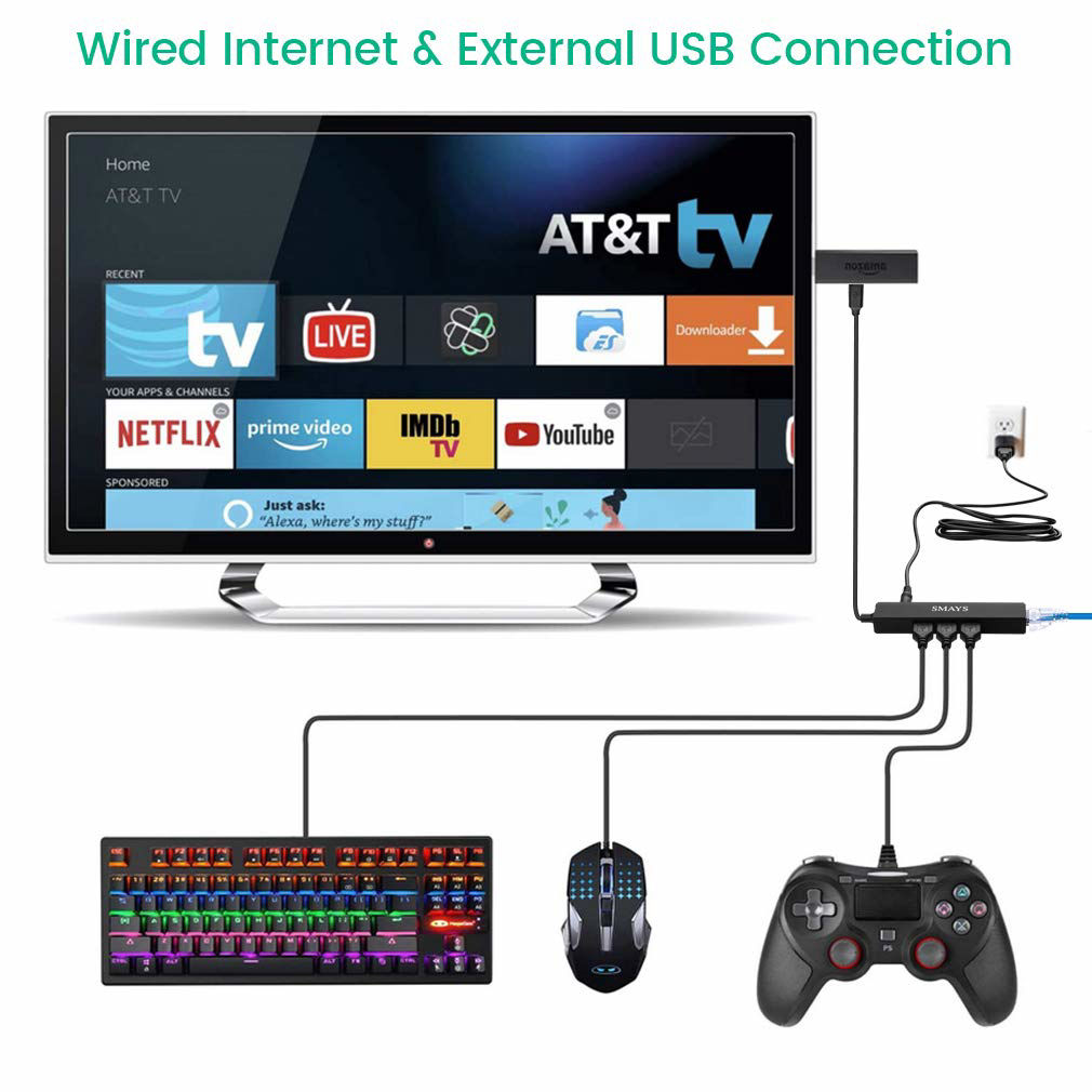 GetUSCart- USB OTG Cable HUB LAN Ethernet Adapter for TV Stick 4K Cube ...