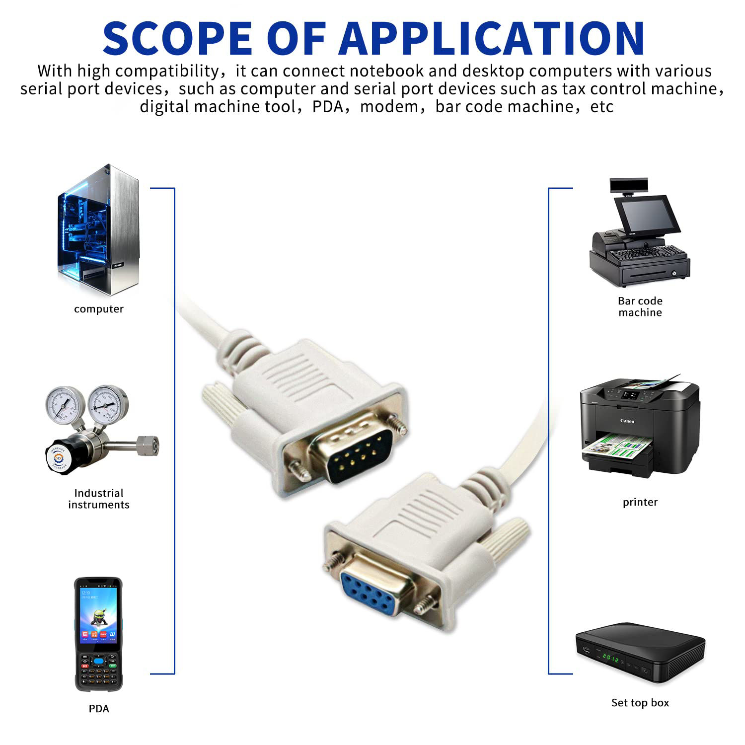 GetUSCart- DaFuRui 5ft/1.5m RS232 Cable， 3Pack White DB9 RS232 Male to ...