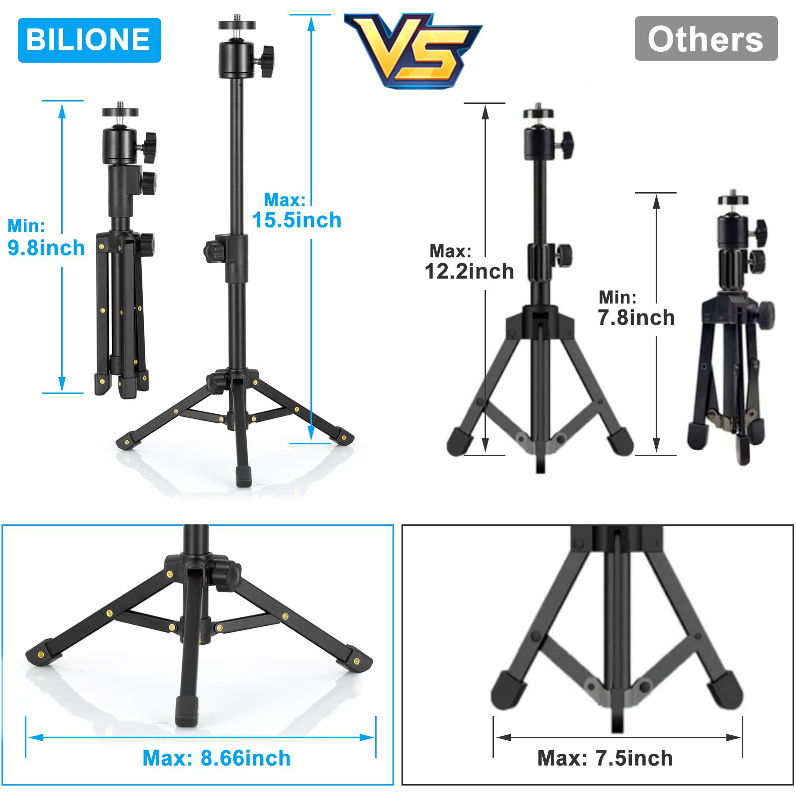 GetUSCart- BILIONE Webcam Tripod Stand, Adjustable Small Desktop Stand ...