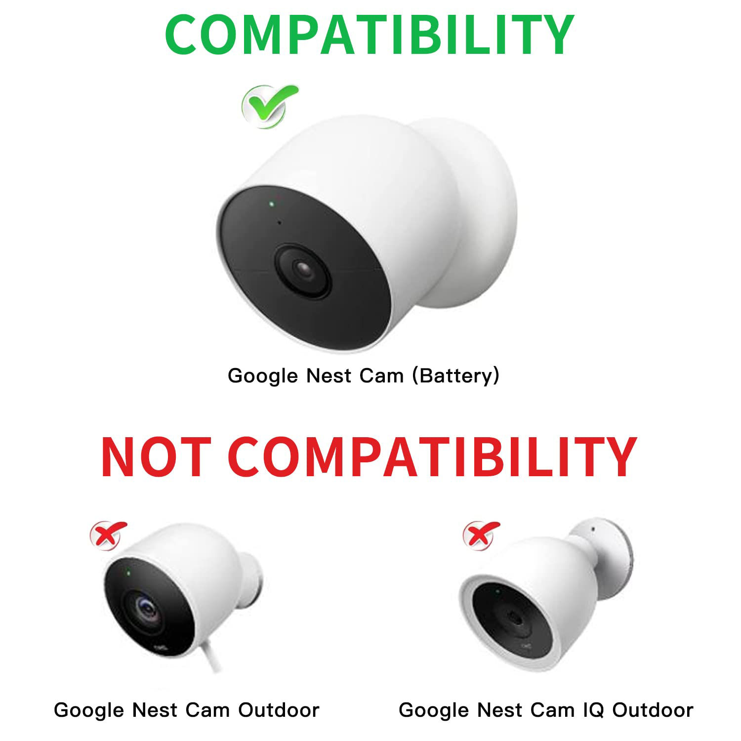 GetUSCart- Power Adapter for Google Nest Cam (Battery), with 16.4Ft/5m ...