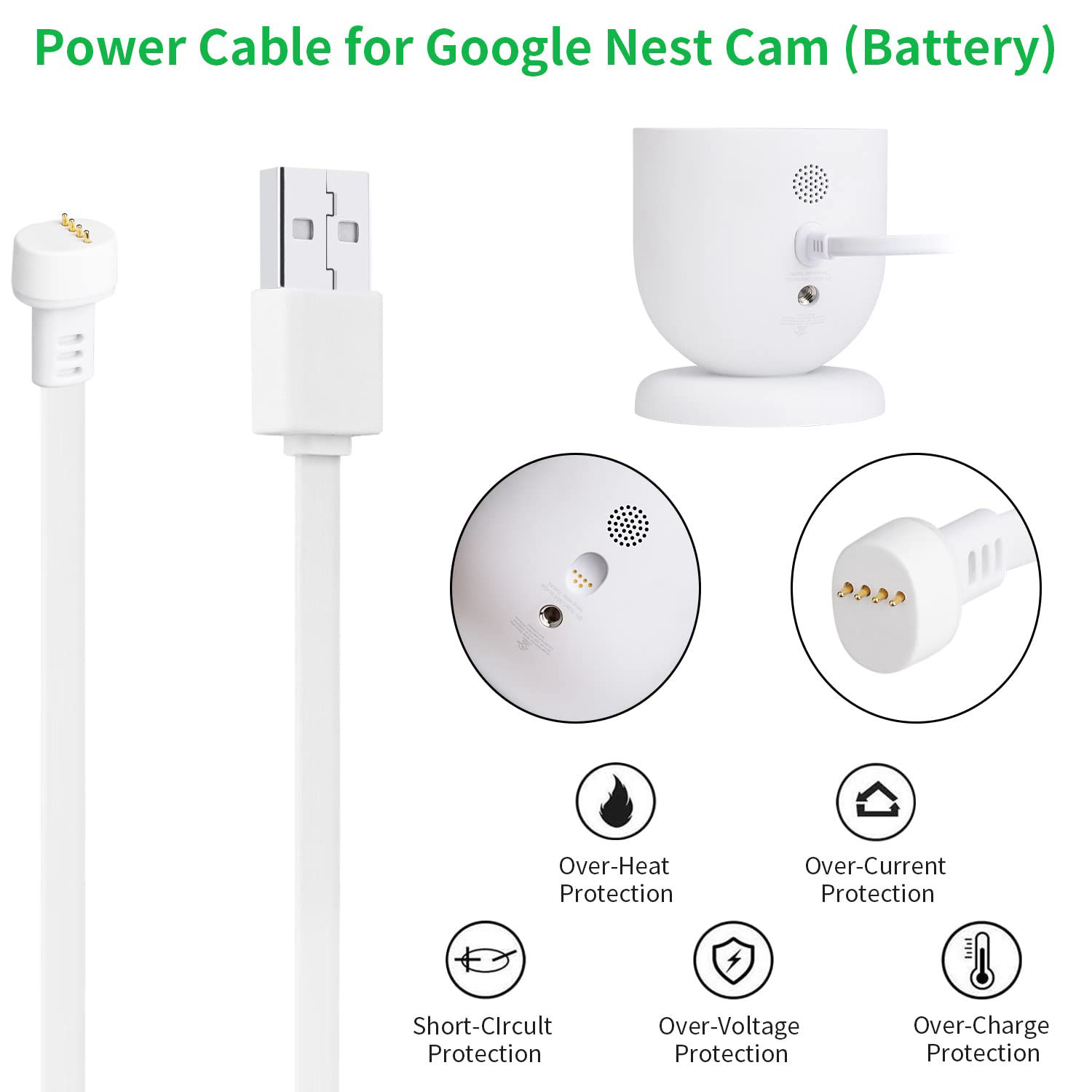 GetUSCart- Power Adapter for Google Nest Cam (Battery), with 16.4Ft/5m ...