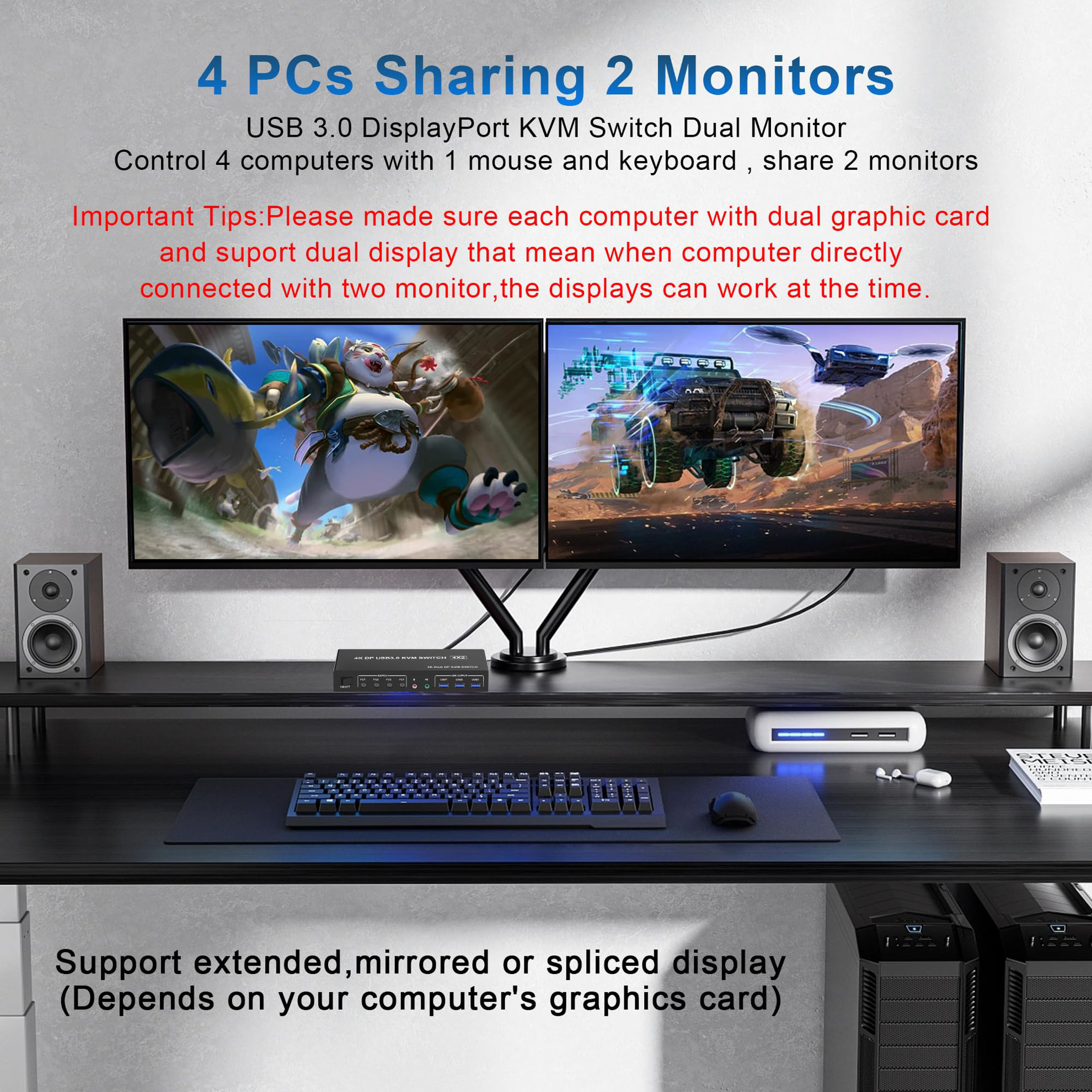 GetUSCart- USB 3.0 KVM Switch 2 Monitors 4 Computers Displayport 4K ...