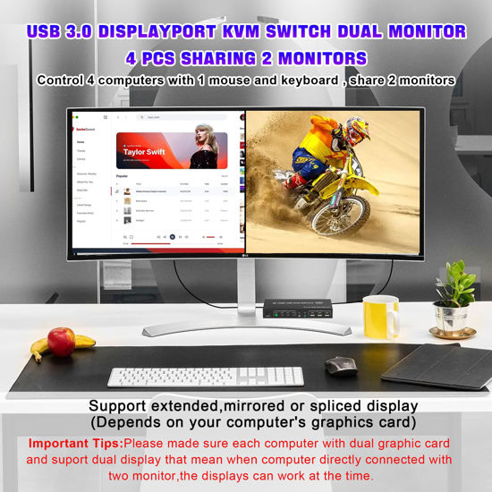 GetUSCart- USB 3.0 Displayport Dual Monitor KVM Switch for 4 PCs, 4K ...