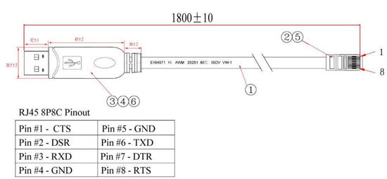 GetUSCart- USB RS232 Console Cable for Cisco Router Rollover Cable Ftdi ...