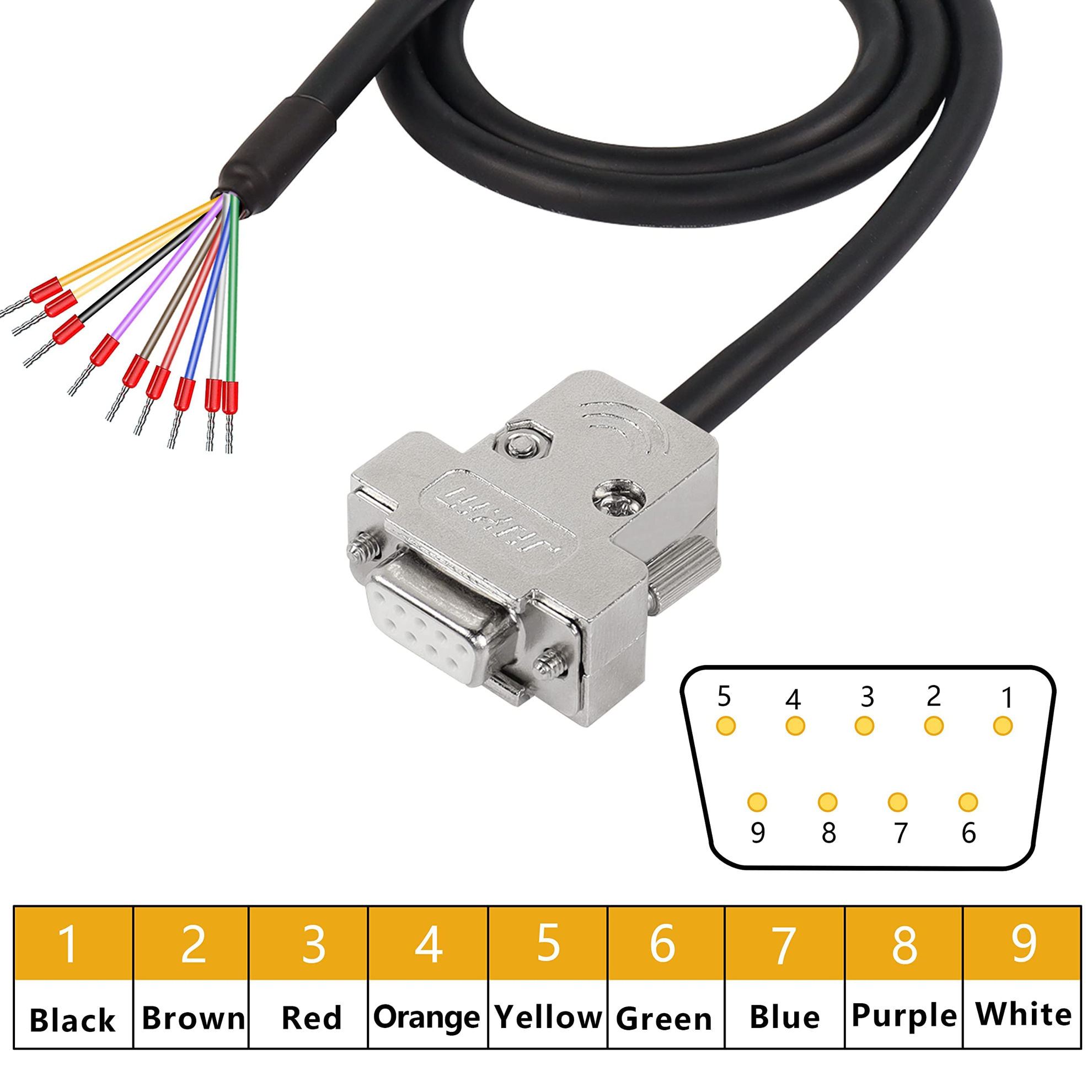GetUSCart- XMSJSIY DB9 Connector Adapter Cable, D-SUB 9Pin RS232 Serial Port Extension Cable ...