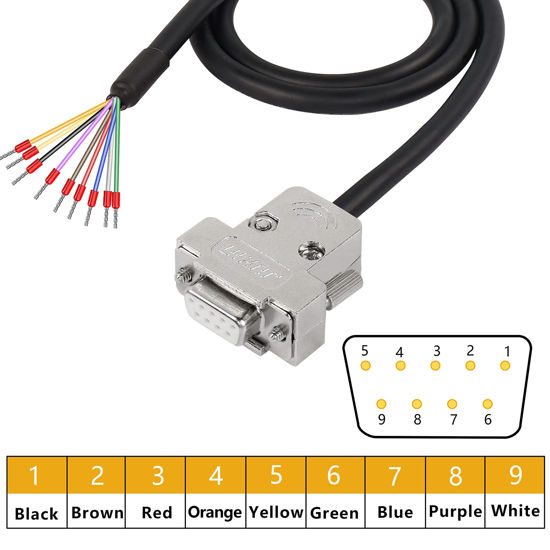 GetUSCart- XMSJSIY DB9 Connector Adapter Cable, D-SUB 9Pin RS232 Serial ...