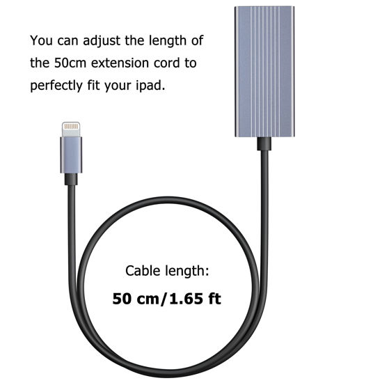 GetUSCart- Lightning to Ethernet Adapter[Apple MFi Certified], IVSHOWCO ...