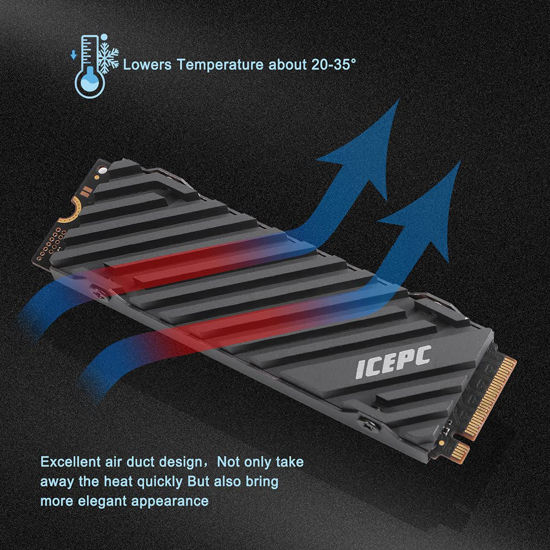 GetUSCart- icepc M.2 PCIE NVME 2280 SSD Graphene Coating Full-Cover ...