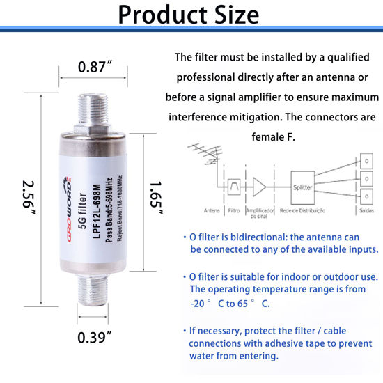 GetUSCart- GROWORD-5G LTE Filter for TV Antenna Signal Purifier-Improve ...