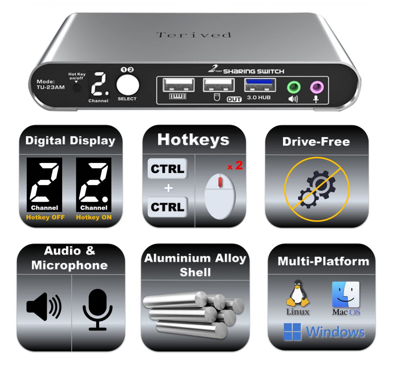 GetUSCart- Terived USB Switch Selector with Audio and Microphone ...