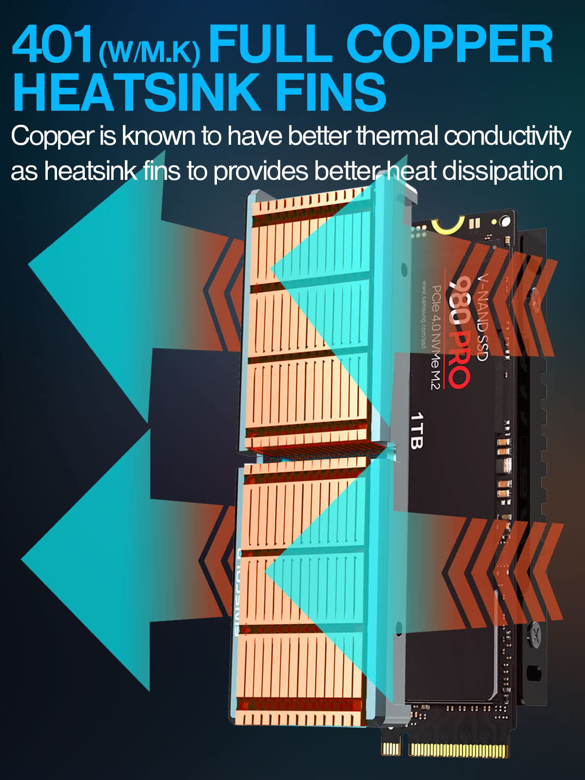 GetUSCart- JEYI Copper M.2 HeatSink, Passive Nvme SSD Heatsinks with ...