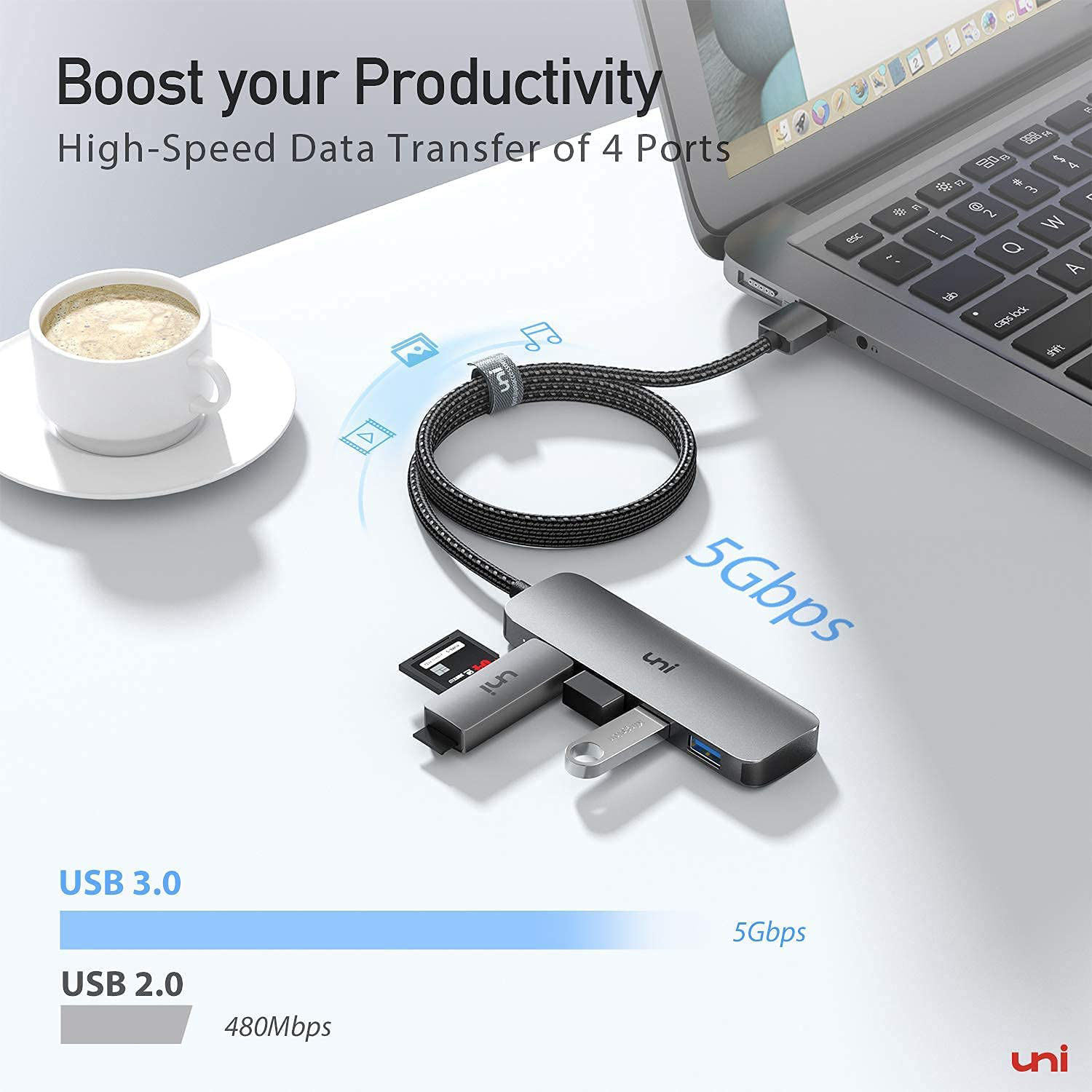 GetUSCart- USB Hub 4-Port, uni USB 3.0 Data Hub Adapter with 4 ft ...