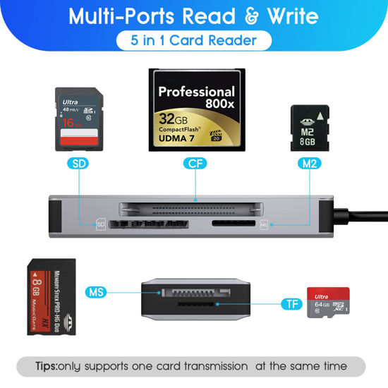 GetUSCart- 5-in-1 Multi Memory Card Reader,Aluminum SD/TF/CF/MS/M2/Micro SD Card Reader Adapter ...