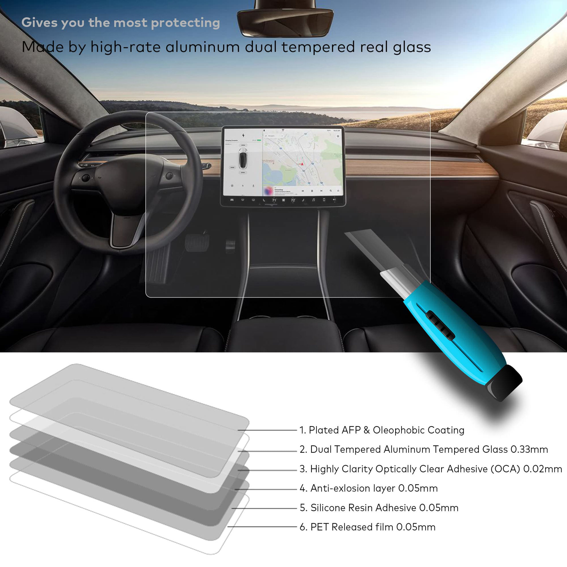 GetUSCart- INNOSURE Tempered Glass Screen Protector Designed For 2018 ...