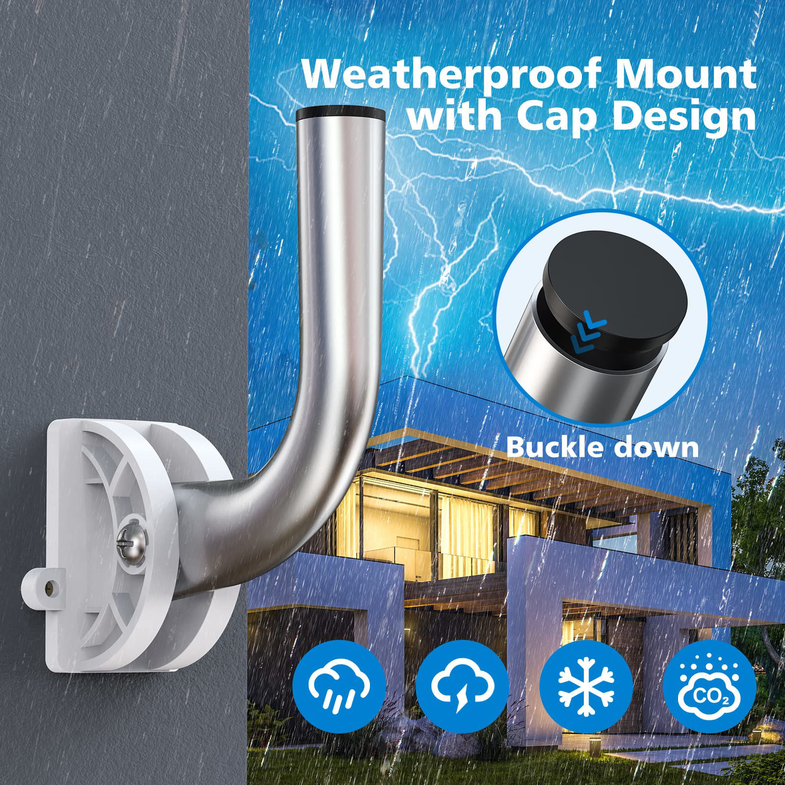 GetUSCart- 2-Pack Wireless Bridge Bracket Mount, Adalov Universal ...