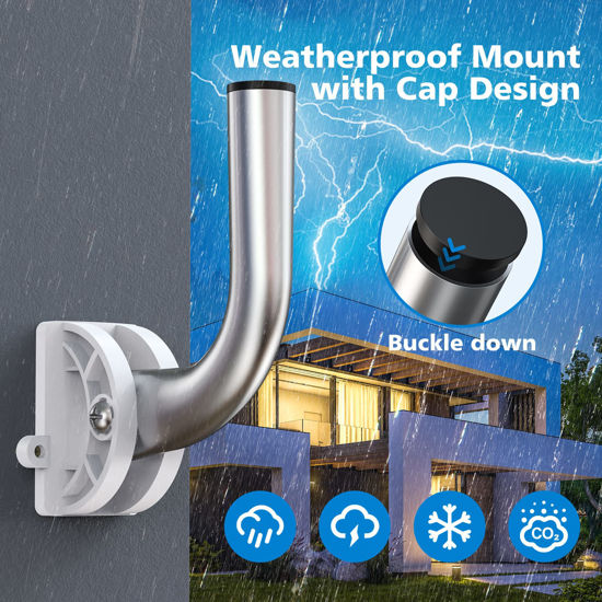 GetUSCart- 2-Pack Wireless Bridge Bracket Mount, Adalov Universal ...