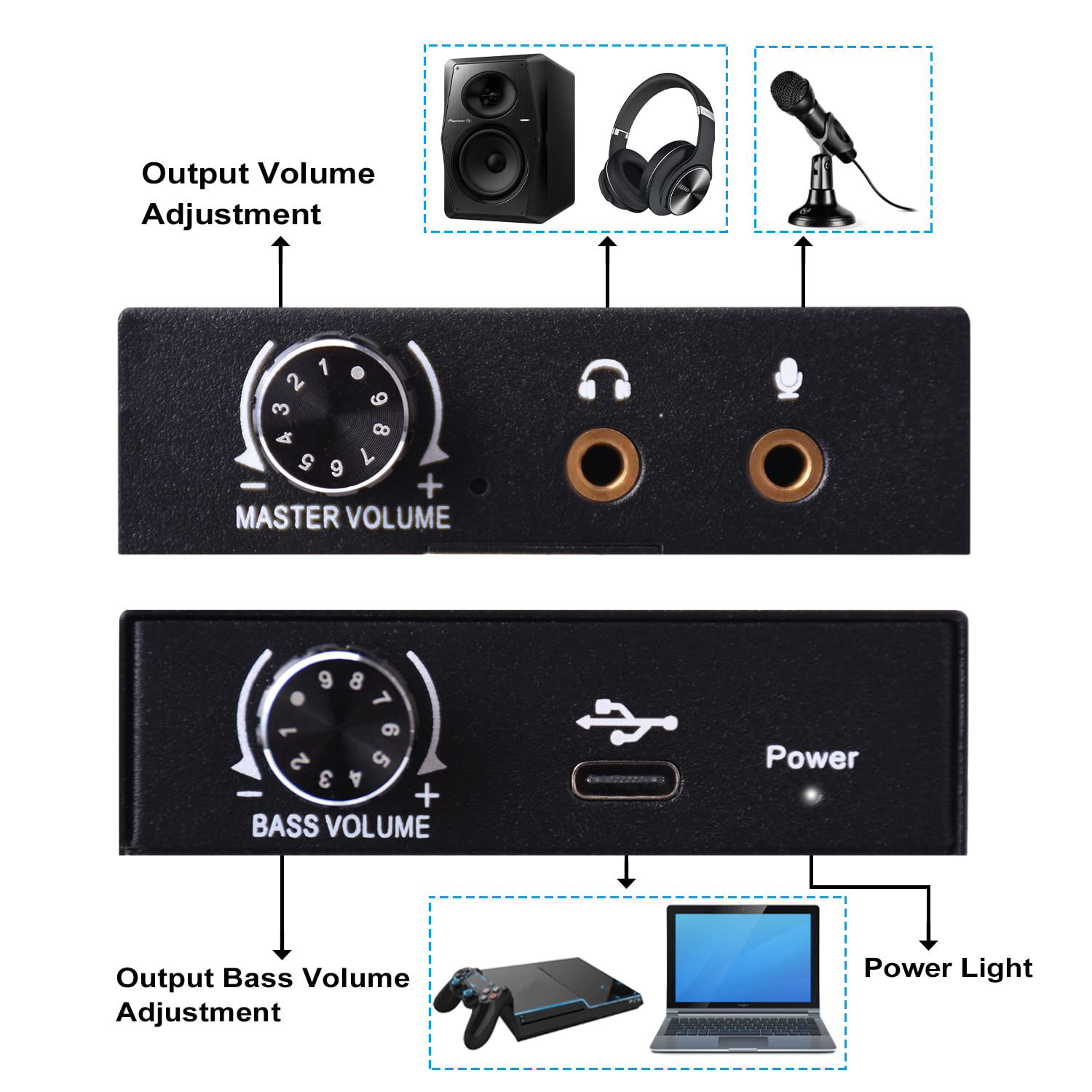 GetUSCart- External Sound Card, Tendak USB Audio Adapter with Volume ...