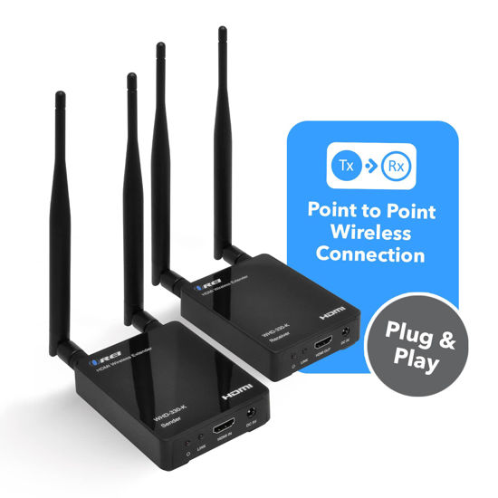 GetUSCart- OREI Wireless HDMI Extender Transmitter & Receiver - Upto ...