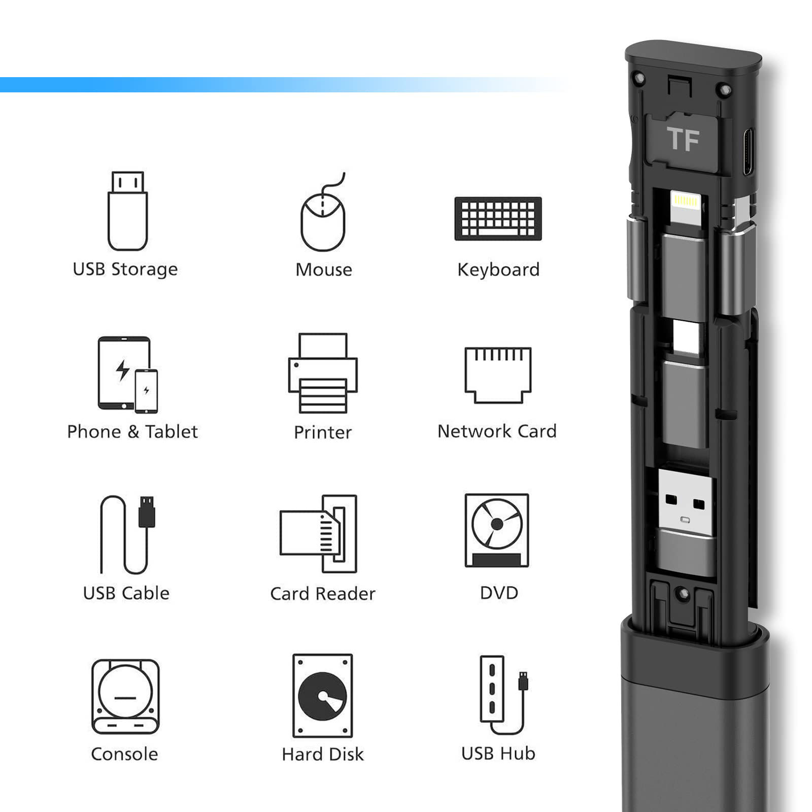 GetUSCart- BUDI Multifunctional 9 in 1 Data Cable with USB Type-C Card ...