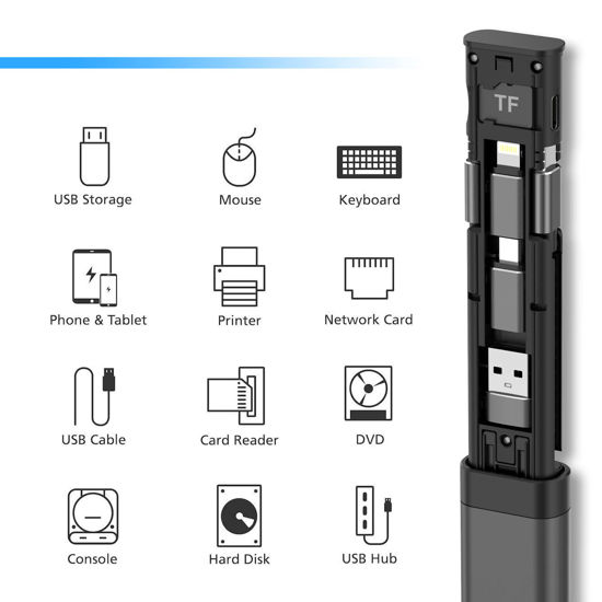 GetUSCart- BUDI Multifunctional 9 in 1 Data Cable with USB Type-C Card ...