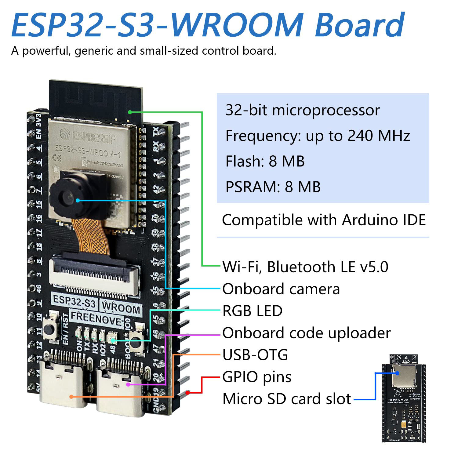 Getuscart Freenove Esp32 S3 Wroom Cam Board Compatible With Arduino Ide Onboard Camera