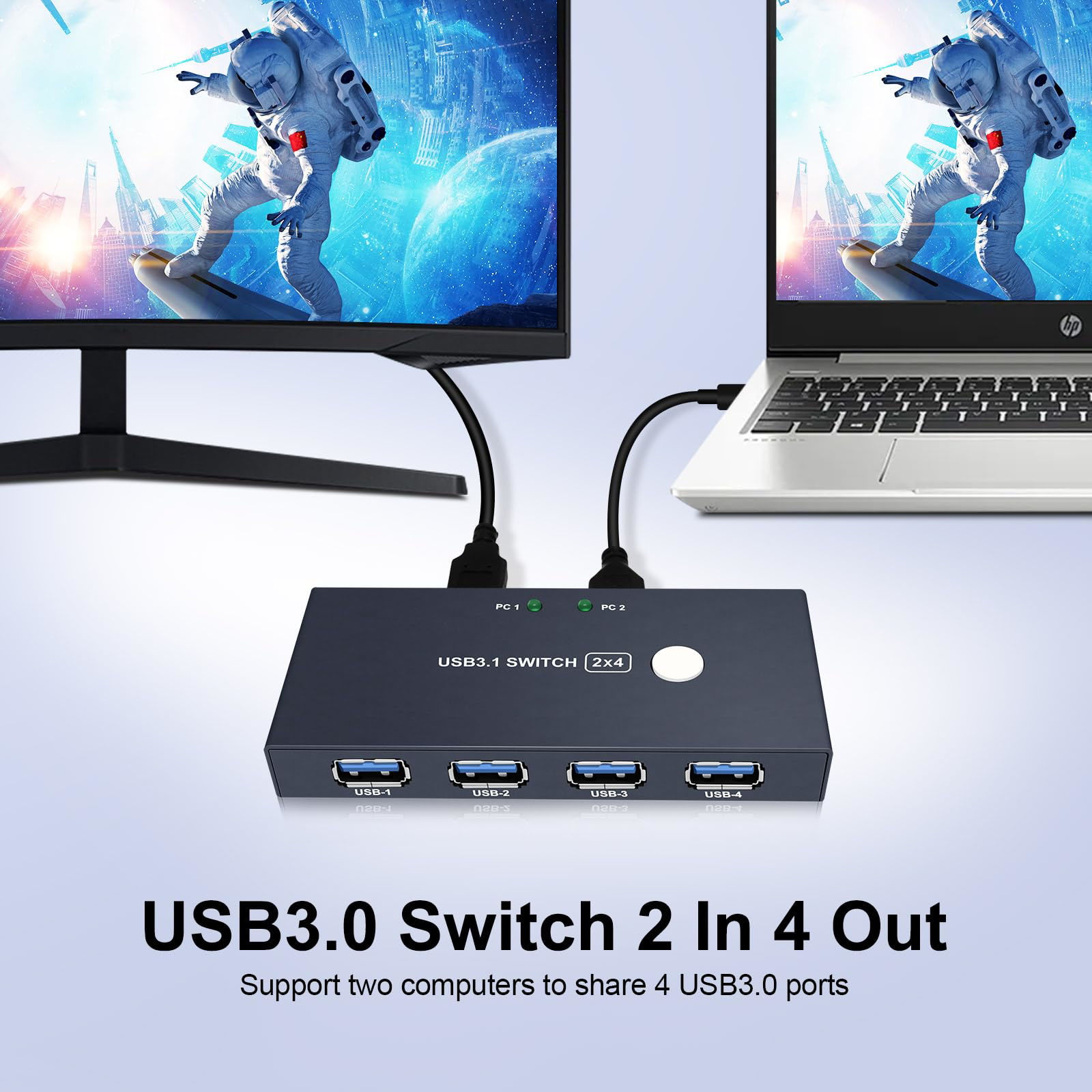 GetUSCart- USB3.0 Switcher,USB Switch 2 Computers Share 4 USB3.0 ...