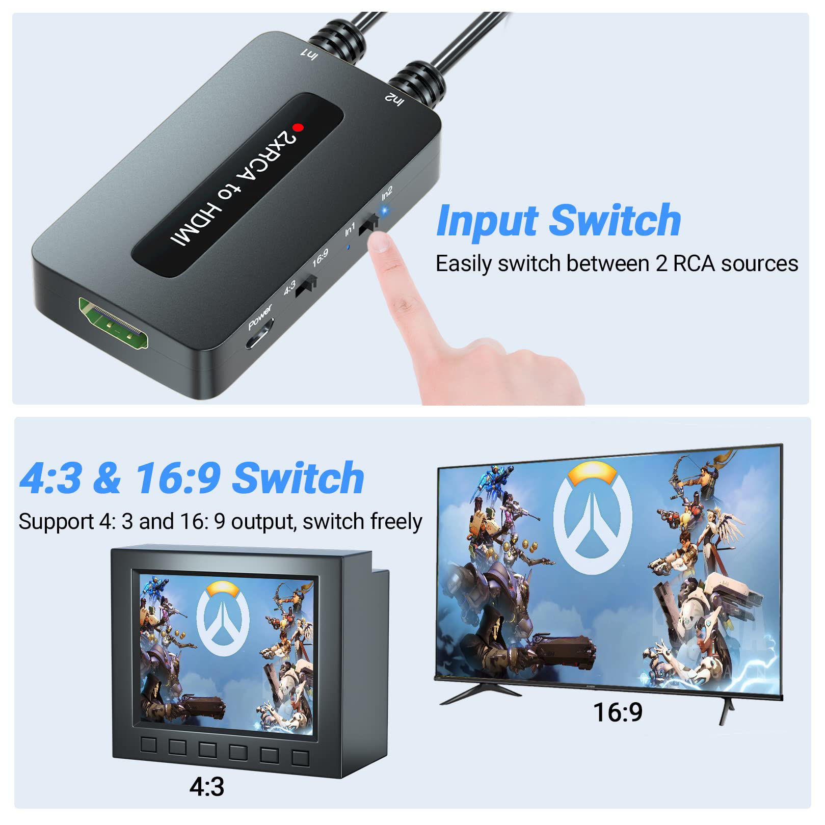 GetUSCart- Dual RCA to HDMI Converter Support 4 : 3/16 : 9 Aspect Ratio ...