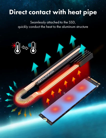 With Heatsink For Heatsink M.2 NVMe 2280 Heat Sink Extended Copper Pipe ...