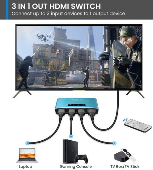 GetUSCart- HDMI Switch 3 in 1 Out 4K UHD HDMI Switcher Splitter, Automatic Switch with Remote ...