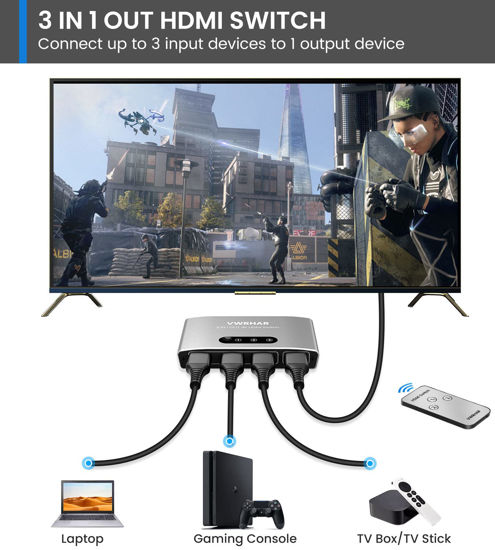 GetUSCart- HDMI Switch 3 in 1 Out 4K UHD HDMI Switcher Splitter, Automatic Switch with Remote ...