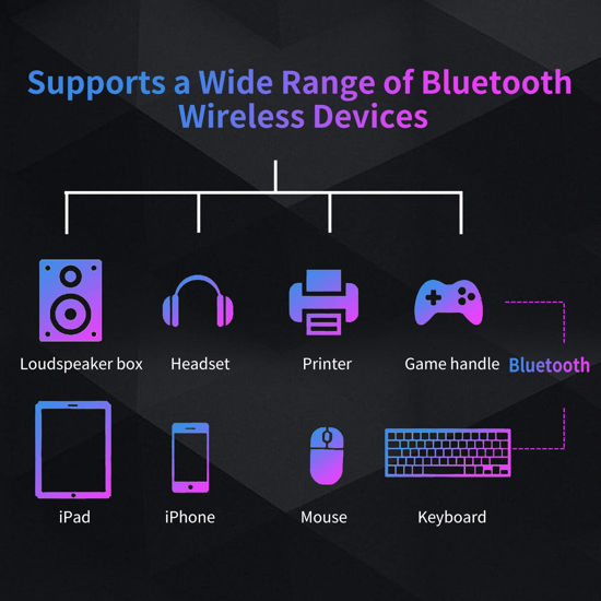 GetUSCart- AX210NGW WiFi Card,WiFi 6E M.2 Laptop Wireless Card ...