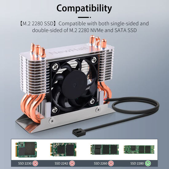 GetUSCart- NewHail 12V M.2 2280 SSD Heatsink with 40mm PWM Cooling Fan ...
