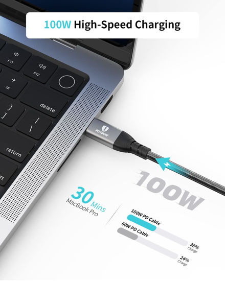 GetUSCart- PHIXERO USB 4 Cable Compatible with Thunderbolt 4 Cable [3 ... GetUSCart- PHIXERO USB 4 Cable Compatible with Thunderbolt 4 Cable [3 ...