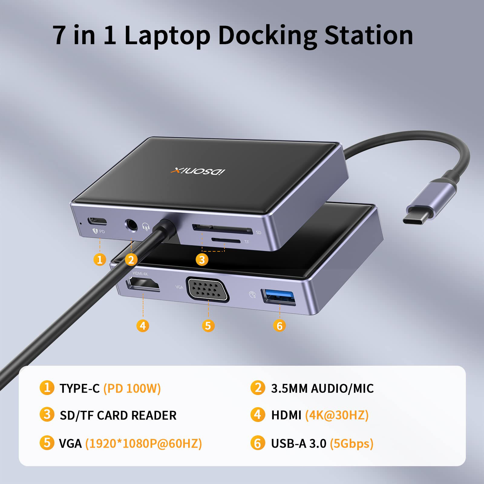 GetUSCart- USB C to HDMI VGA Adapter, 7 in 1 USB C Hub MultiPort Adapter with 4K HDMI / VGA ...