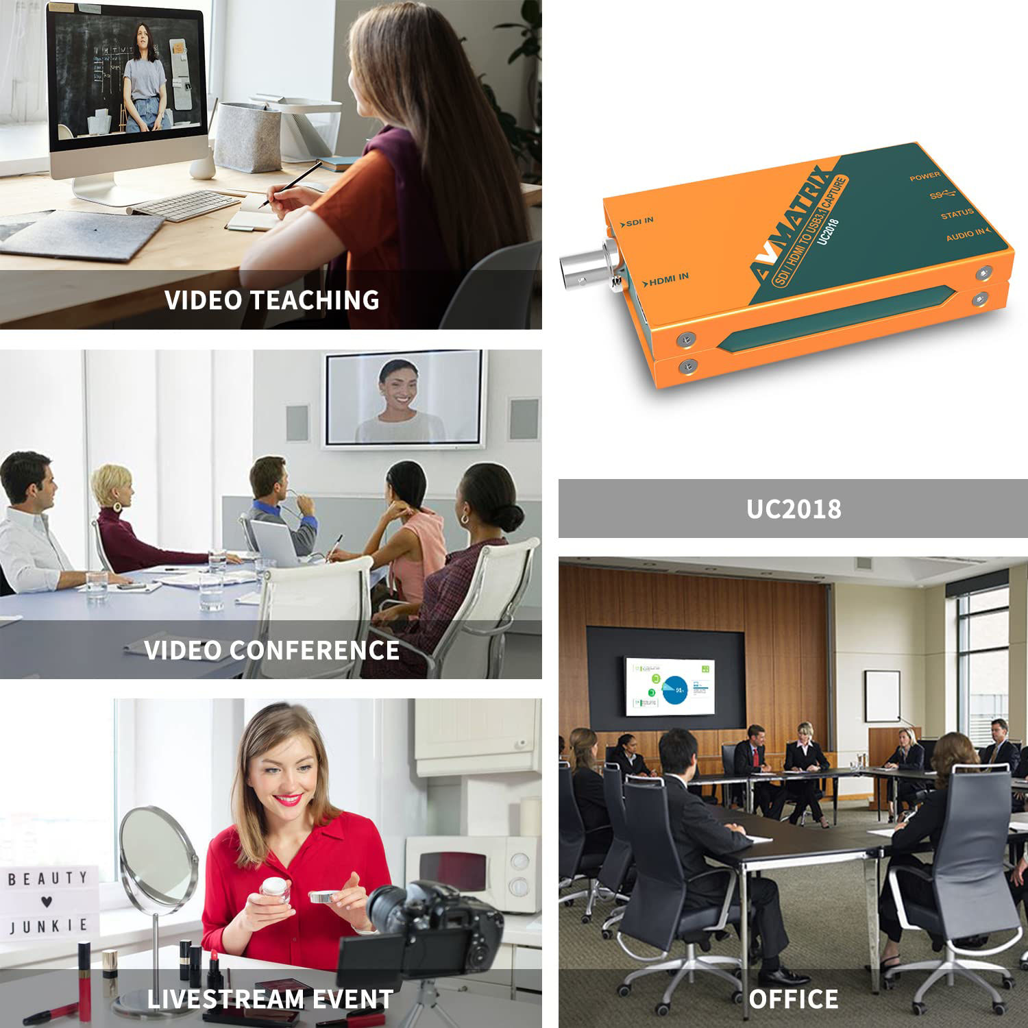 GetUSCart- AVMATRIX UC2018 Video Capture Card SDI&HDMI to USB 3.0(Gen1 ...