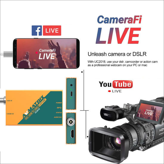 GetUSCart- AVMATRIX UC2018 Video Capture Card SDI&HDMI to USB 3.0(Gen1 ...