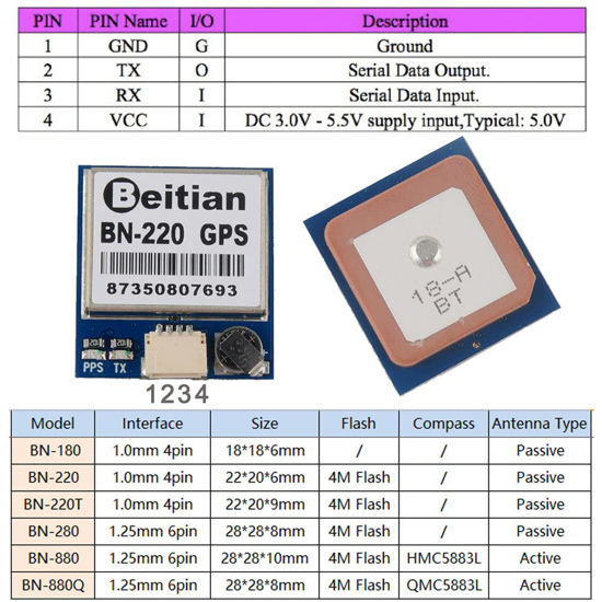 GetUSCart- DIYmalls BN-220 GPS Module TTL Dual GPS Glonass w/Flash NMEA ...