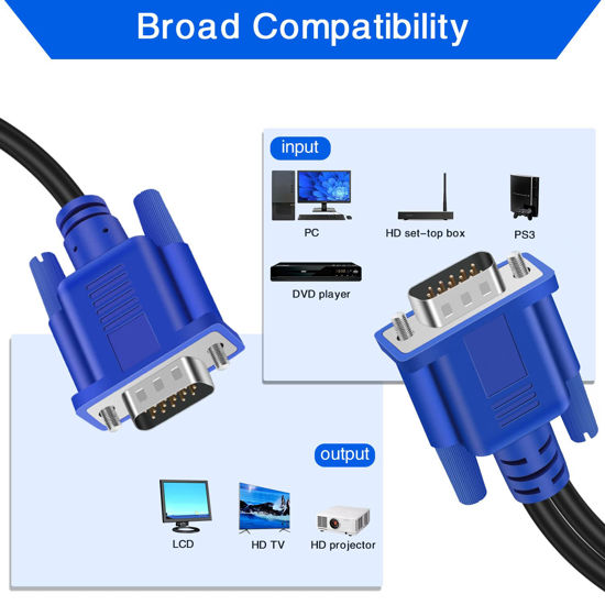 GetUSCart- PASOW VGA Splitter Cable Dual Monitor Y Adapter Video Cord 1 ...