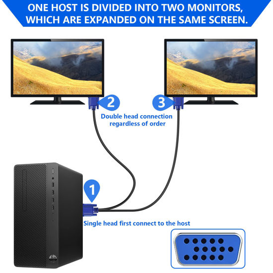 GetUSCart- PASOW VGA Splitter Cable Dual Monitor Y Adapter Video Cord 1 ...
