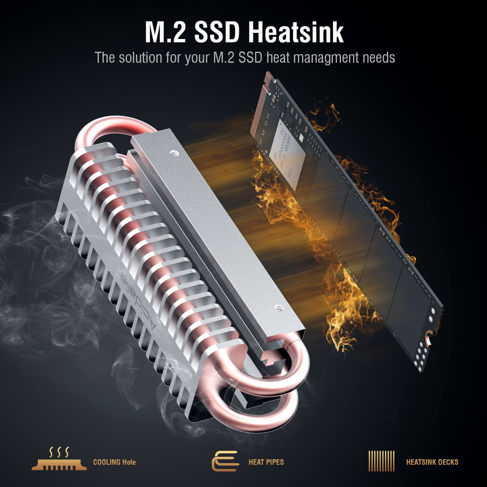 GetUSCart- Acidalie M.2 SSD heatsink with Double Layer Aluminum and 4 ...