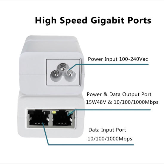 GetUSCart- Gigabit PoE Injector 48V 15W, IEEE802.3af Power Over ...