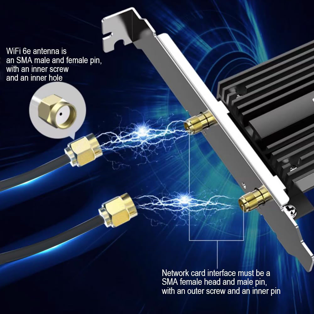 GetUSCart- Gaming WiFi 6 12dBi Antenna External with Tri-Band 6G/5.8G/2 ...