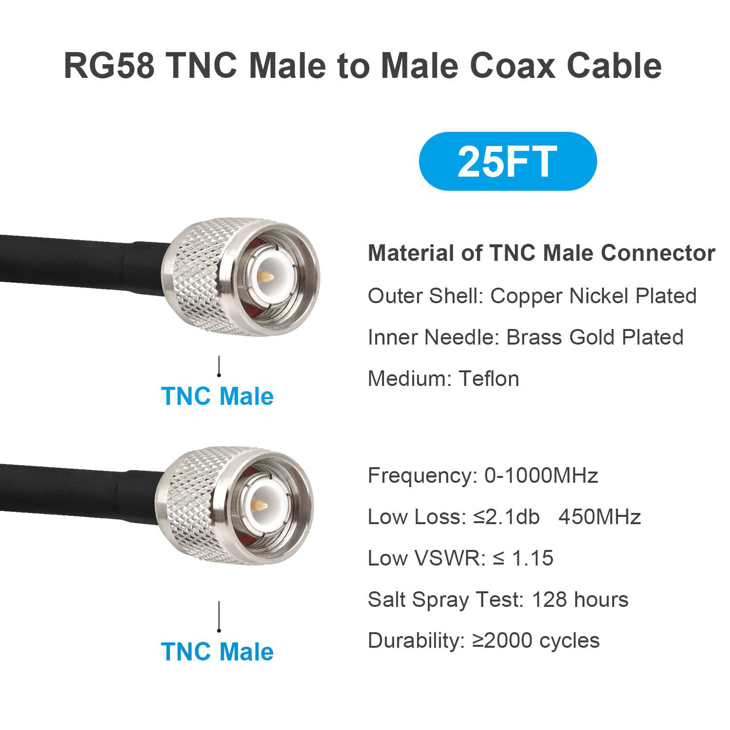 GetUSCart- MOOKEERF TNC Male to TNC Male Coax Cable 25FT, 50 Ohm RG58 Coaxial Cable with TNC ...