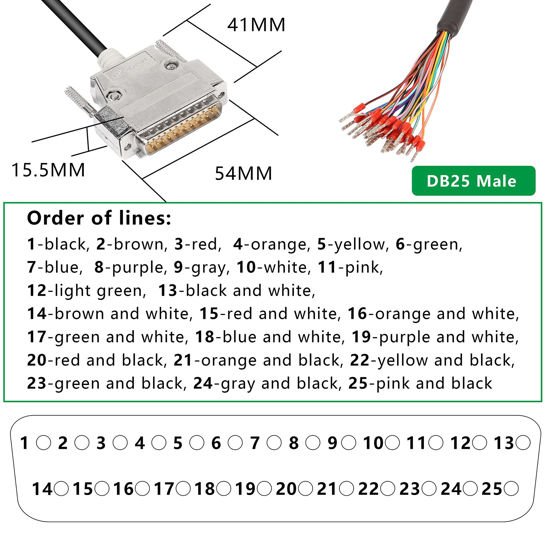 GetUSCart- XMSJSIY DB25 Connector Adapter RS232 25 Pin Serial Extension ...