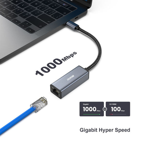 GetUSCart- BENFEI USB-C to Ethernet Adapter 2 Pack, USB Type-C ...
