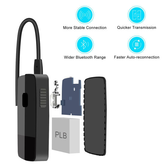 GetUSCart- iDIGMALL Advanced Bluetooth 5.3 Receiver for Home Stereo ...