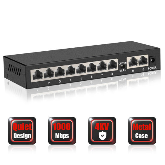 GetUSCart- ienRon 10 Ports Gigabit Ethernet Switch-8 Gigabit Ports+ ...