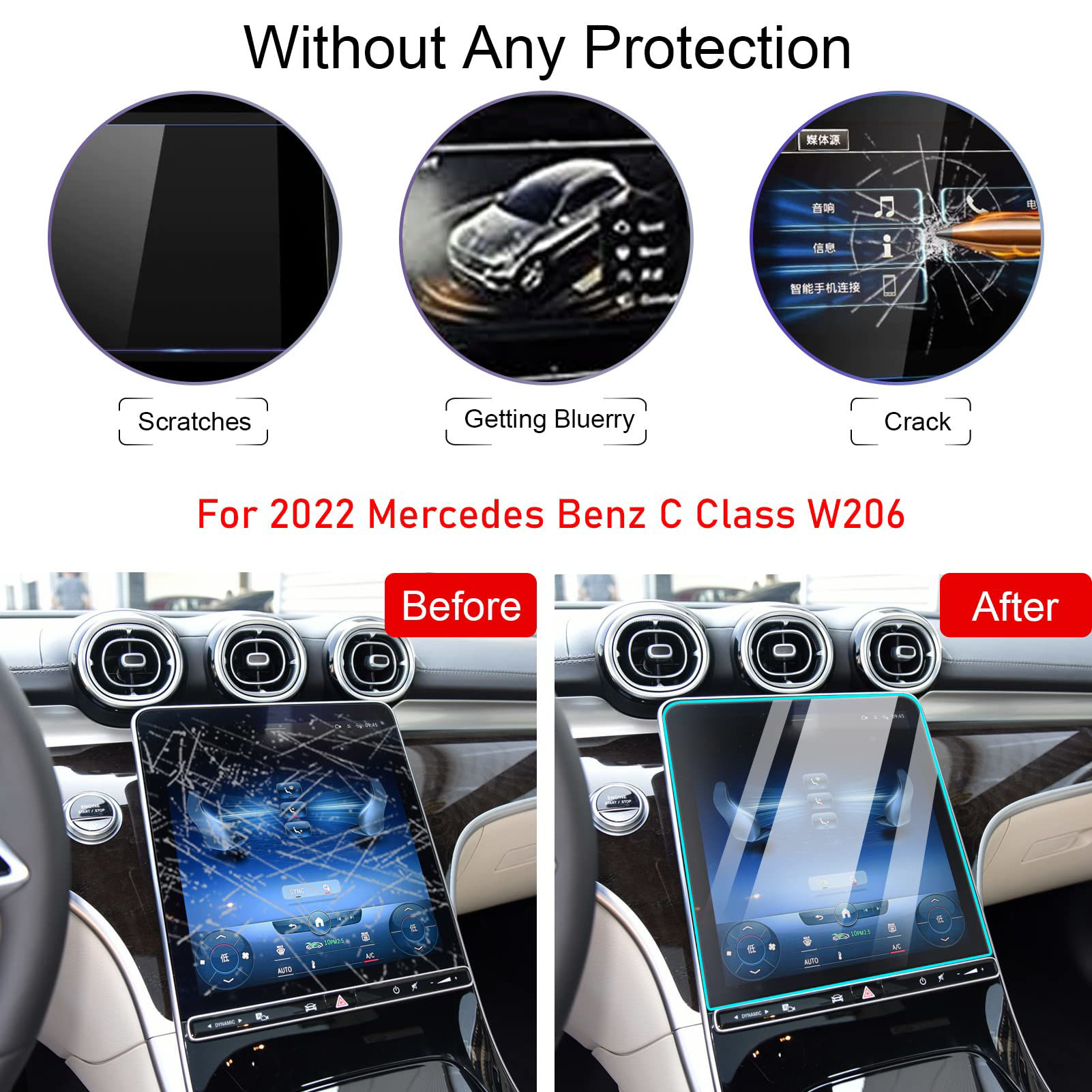 GetUSCart- TTCR-II Navigation Display Screen Protector for Mercedes ...